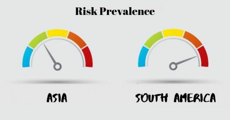 Danger of travelling: the risks associated with a round-the-world trip