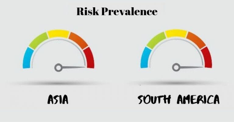 Danger of travelling: the risks associated with a round-the-world trip