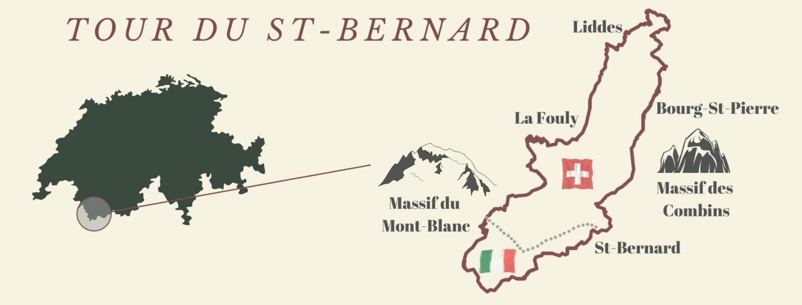 Le tour du Saint-Bernard: 7 jours de randonnée entre la Suisse et l'Italie