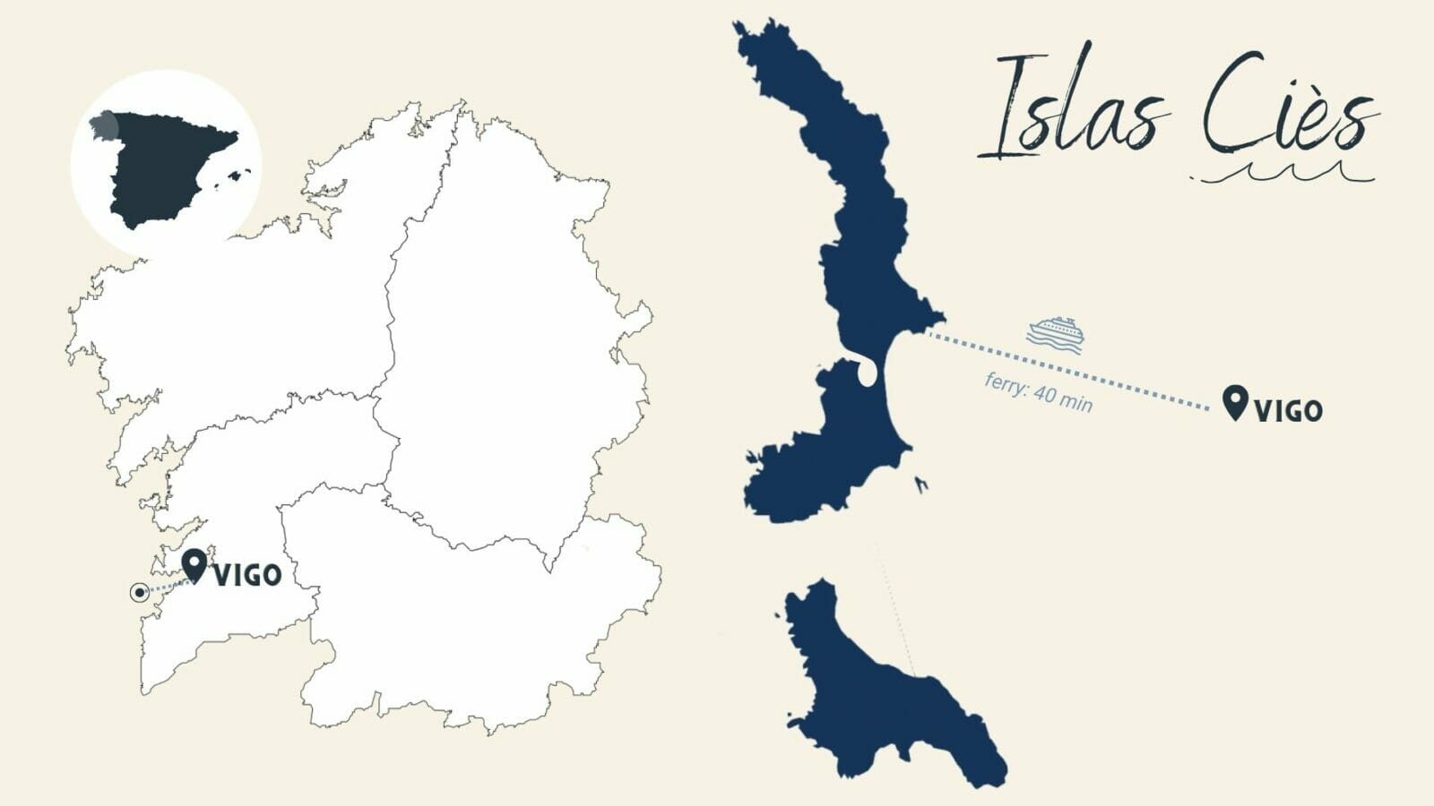 Cies Islands: everything you need to know to visit this Galician paradise