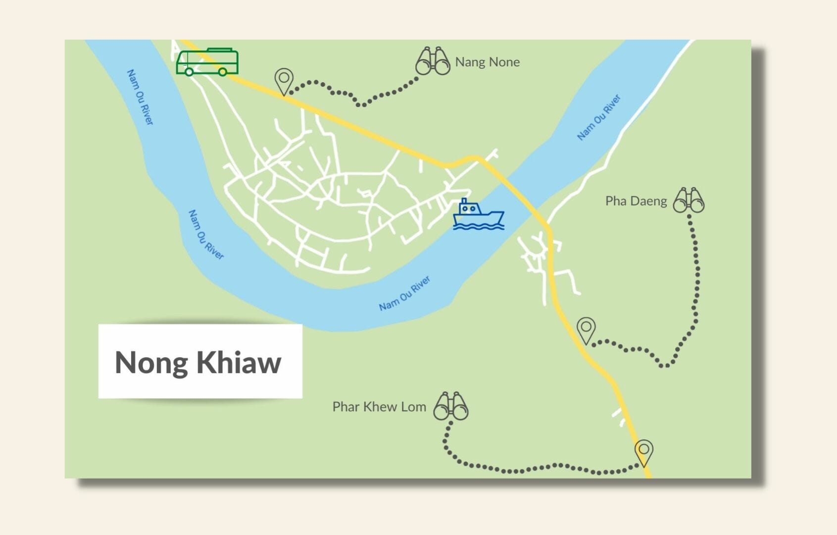 Nong Khiaw: 3 days of total calm in this haven of northern Laos