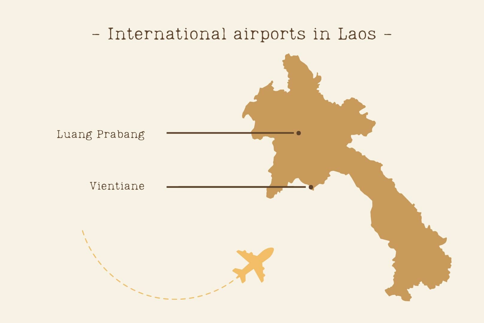Backpacking Laos: everything you need to know for a perfect trip!