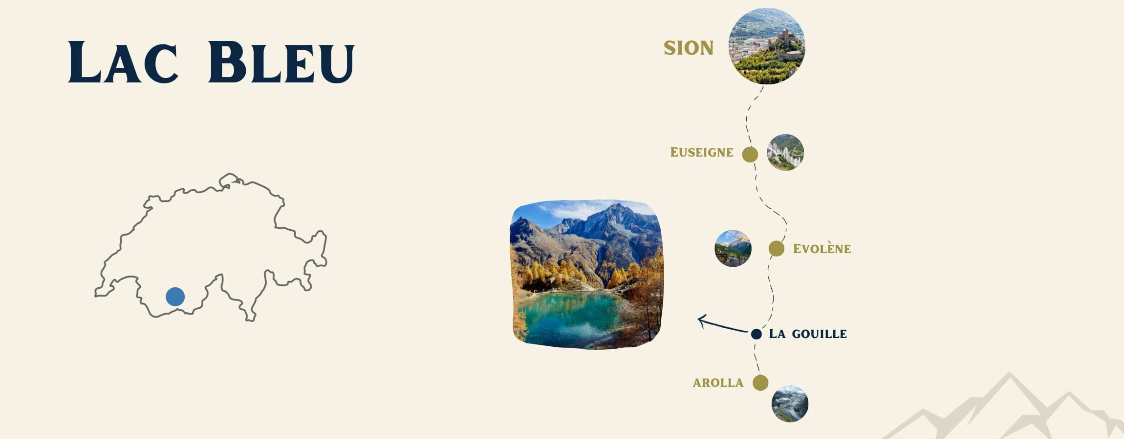 Lac Bleu d'Arolla : 5 itinéraires de randonnée pour y arriver