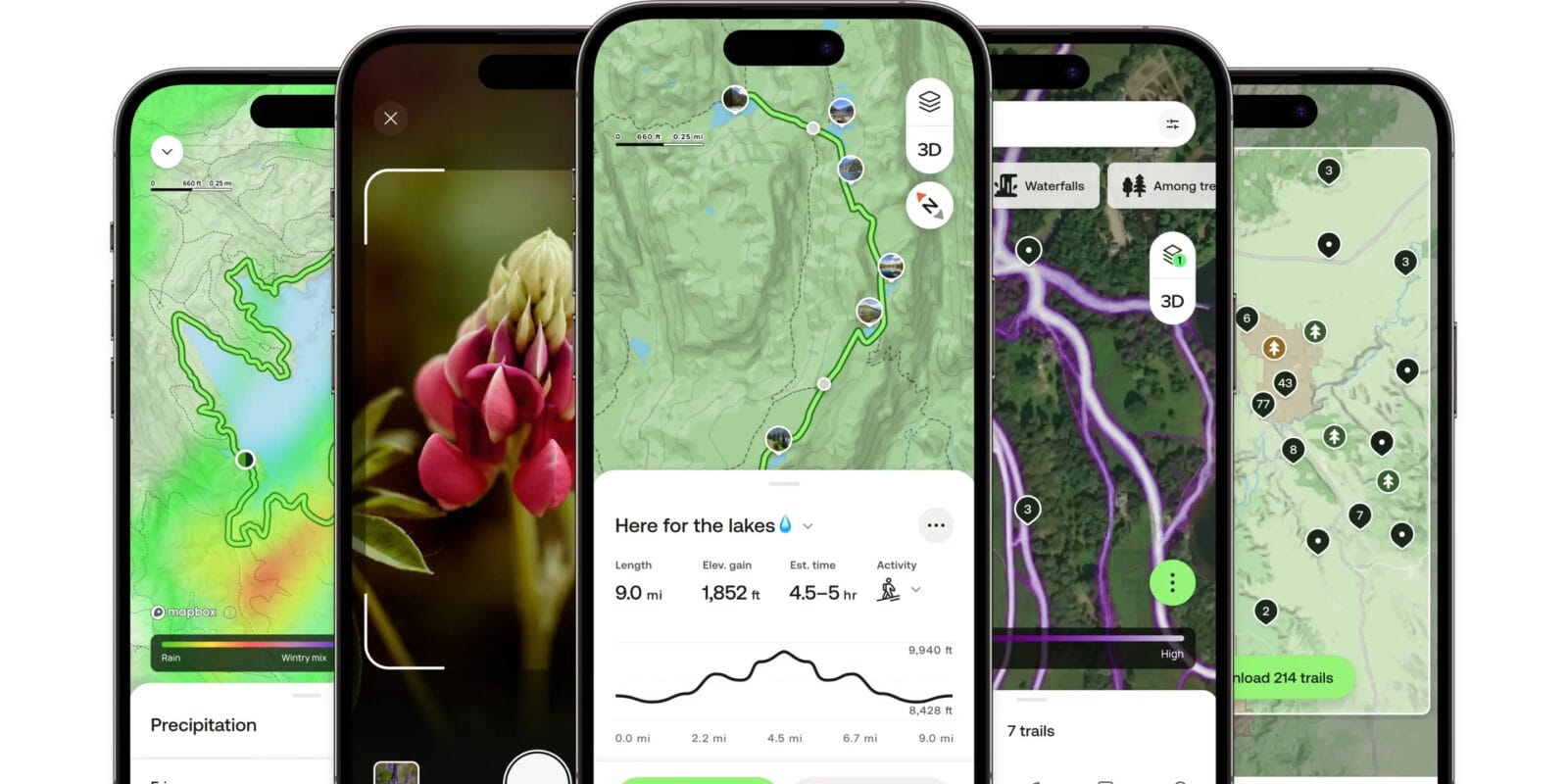 The AllTrails hiking app: why did we choose it?